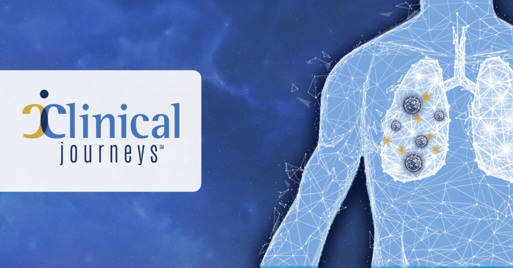 Navigating a Clear Path from Diagnosis Thru Treatment: NTM-LD